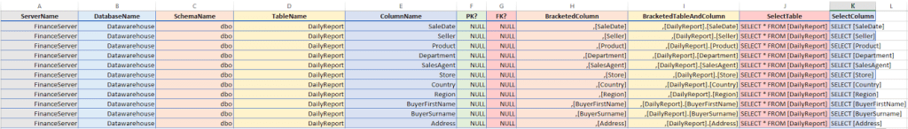 How to map the table structure of all Databases in a SQL Server ...