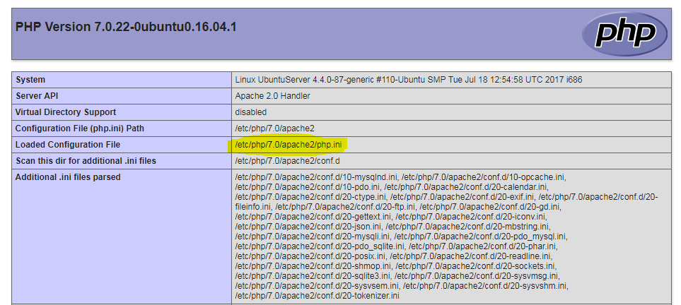 Project Management | Tidbytez
